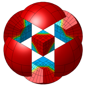 Stiffness Matrix Calculator - Quadrilateral Element | MecSimCalc