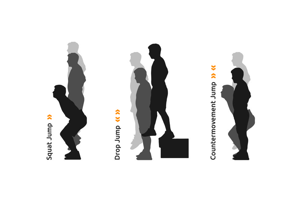 David Copy of Westover 2025 Countermovement Jump Analysis | MecSimCalc