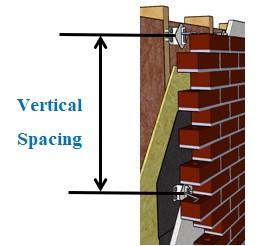 Design of Masonry Veneer Ties | MecSimCalc