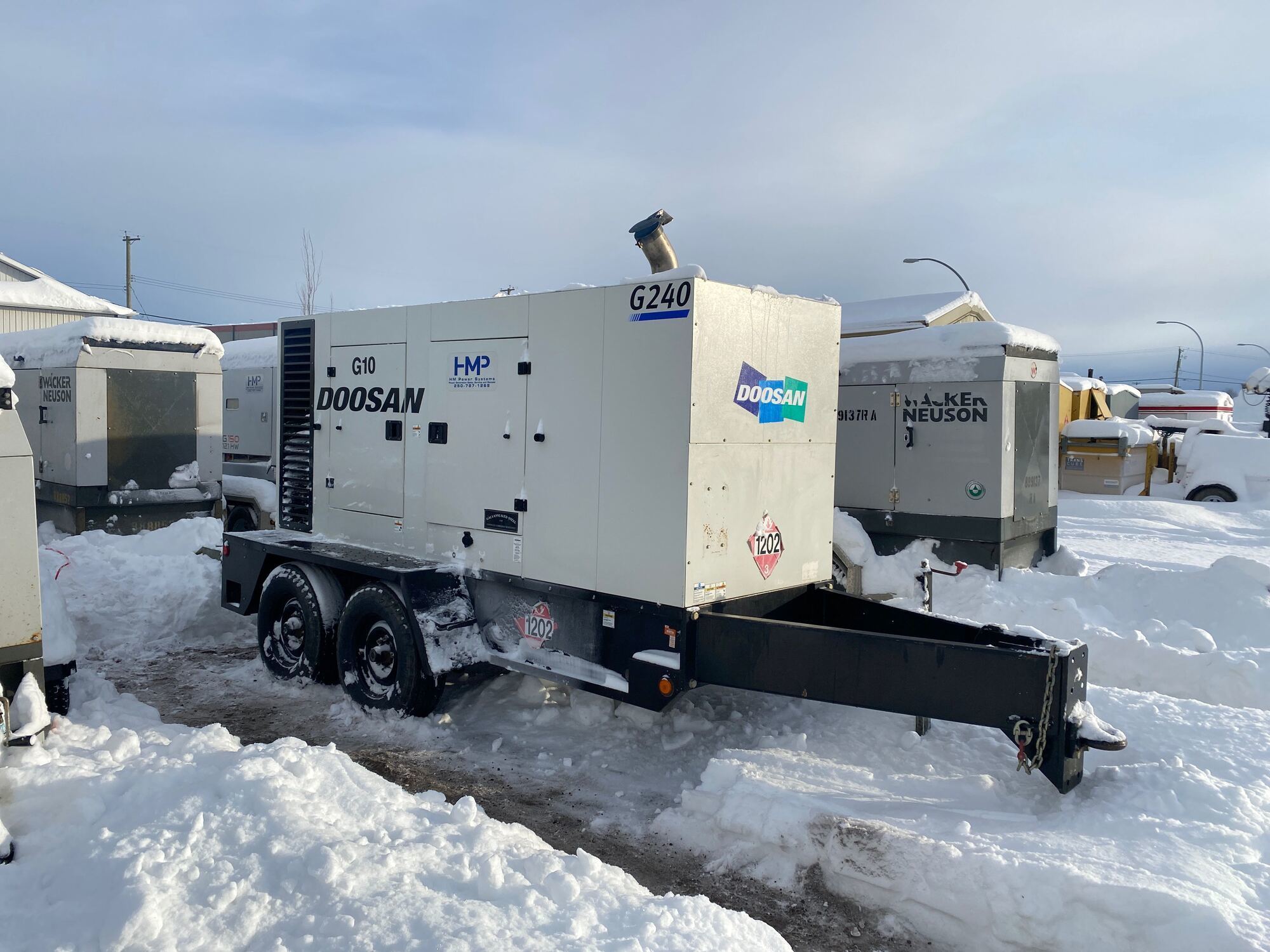 Fuelled | Power Generator - 191 kw (239 kVA) John Deere 6068 Diesel ...