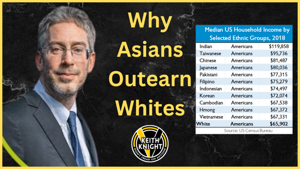 How "Self-Help" Can Improve Your Life Today w/ Dr. Bryan Caplan & Keith ...