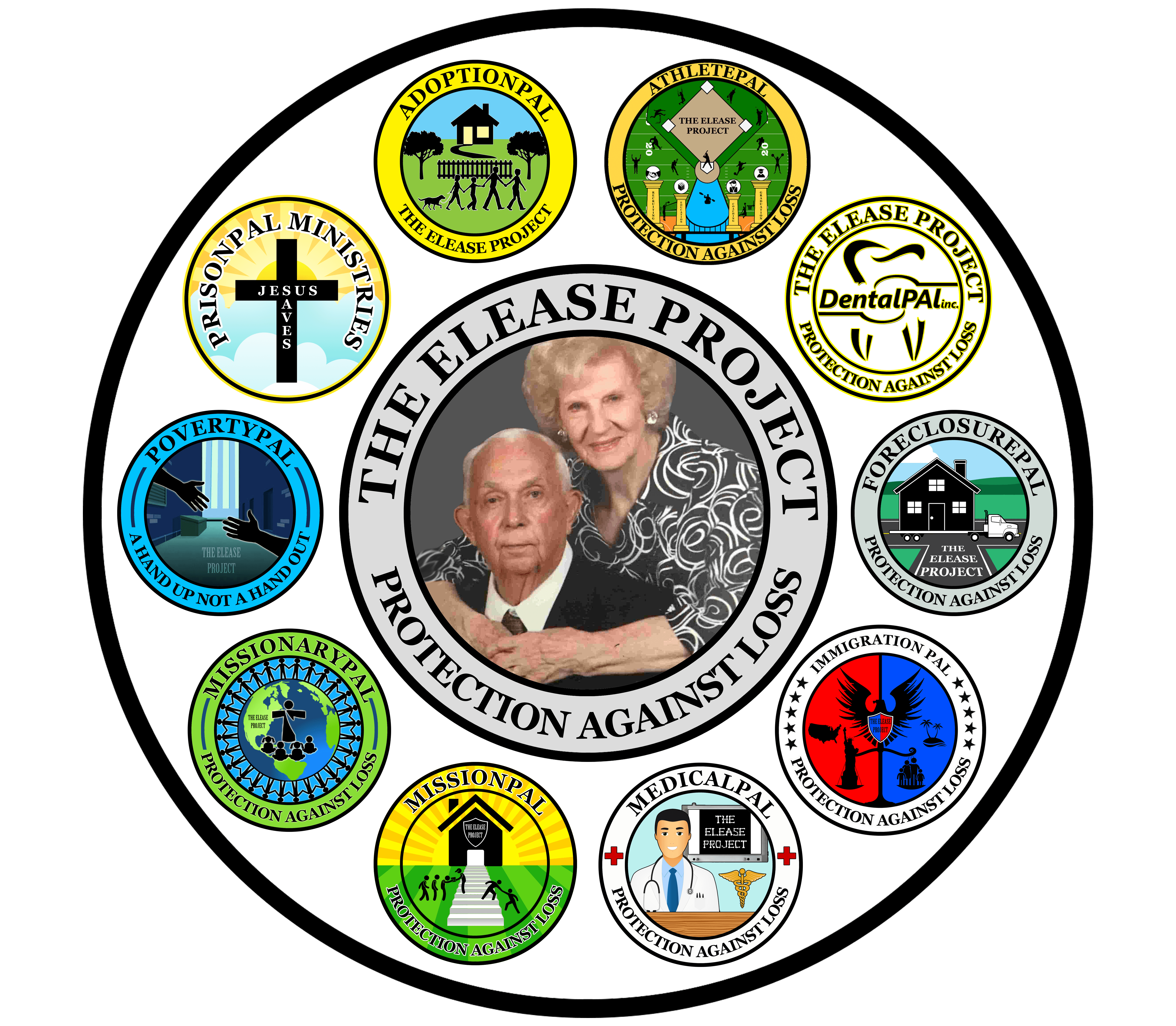 The Elease Project Logo Compressed – eZWay Wall of Fame